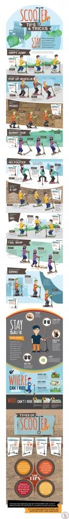 Scooter Tips & Tricks Infographic - Diary of a First Child