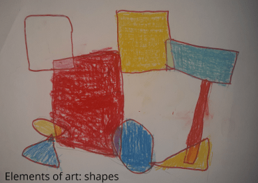 Art for Kids - Elements of Art: Shapes - Diary of a First Child